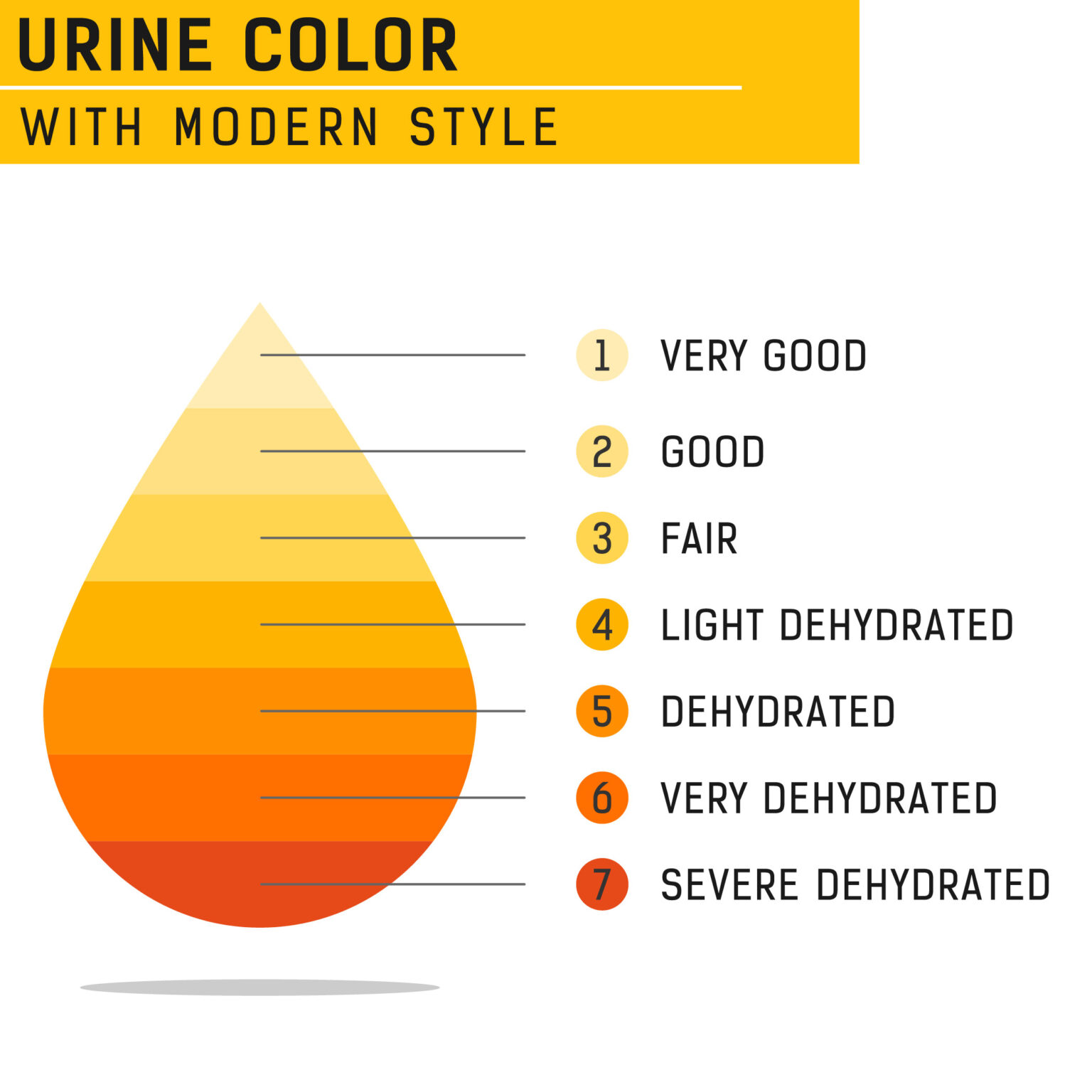 How Staying Hydrated Can Help Prevent These 4 Urology Conditions ...